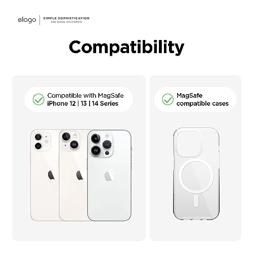 MagSafe Clear Card Holder - elago
